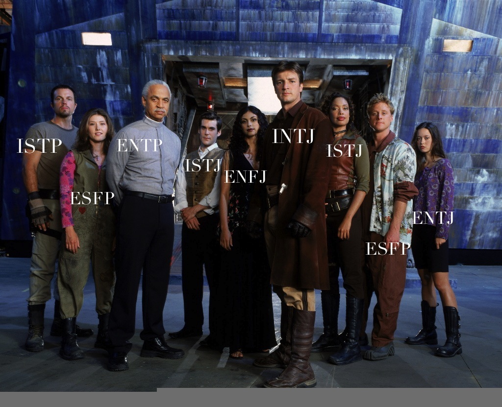 MBTI Friend Pairings – The Book Addict's Guide to MBTI: